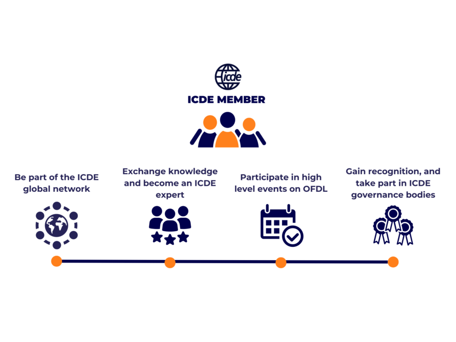 Apply for individual membership - ICDE